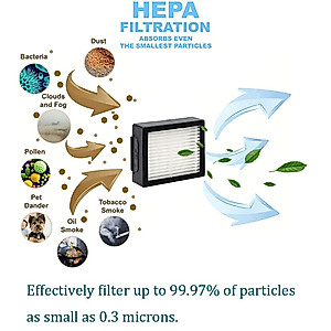 Chrostion Replacement Parts Kit Compatible for iRobot Roomba i7 i7+ i3 i3+ i4 i4+ i5 i5+ i6 i6+ i8 i8+ j7 j7+/Plus j8 j8+ E5 E6 E7 Robot Vacuum,1 Pack Brush 4 HEPA Filters & Side Brushes & Vacuum Bags