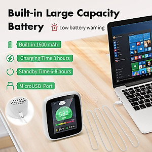 CO2 Carbon Dioxide Detector, 4-in-1 Indoor Air Quality Monitor Portable CO2 Monitor, Tester for Carbon Dioxide, Temperature and Relative Humidity, CO2 Meter with Alarm, for Grow Tents, Homes, Cars