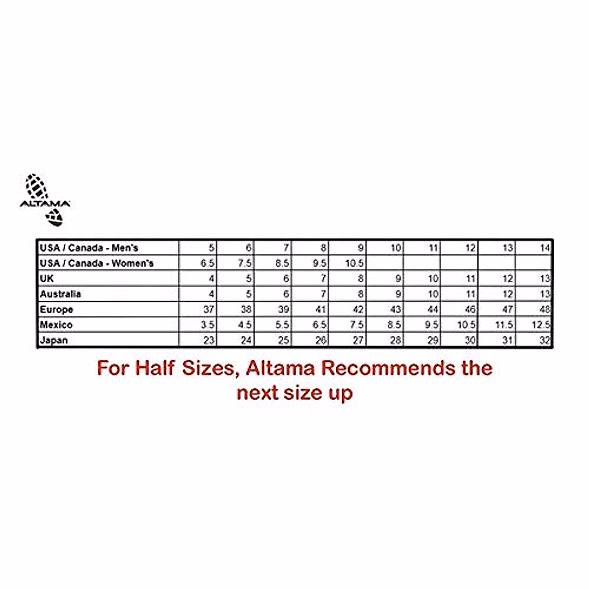 Altama OTB Maritime Assault Fin Friendly Low Cut Operators Boots (Size 11, R, Multicam)