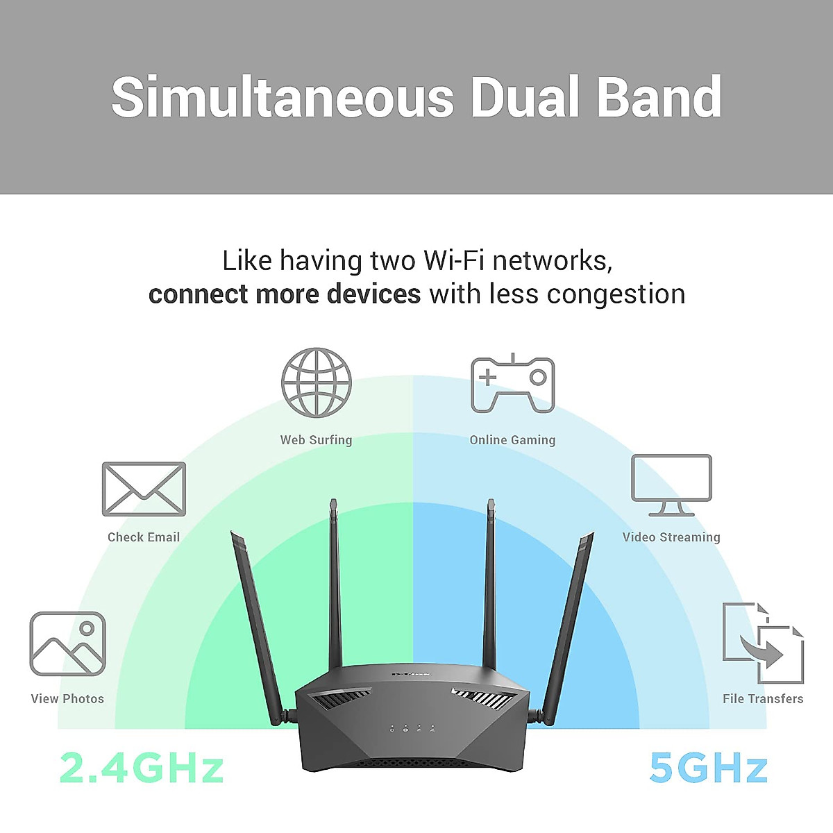 D-Link DIR-1950 IEEE 802.11ac Ethernet Wireless Router - 2.40 GHz ISM Band - 5 GHz UNII Band - 4 x Antenna(4 x External) - 237.50 MB/s Wireless Speed - 4 x Network Port - 1 x Broadband Port - Gigabit