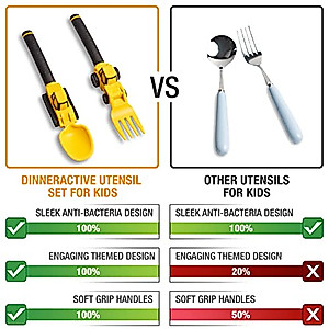 Dinneractive Utensil Set for Kids – Construction Themed Toddler Forks and Spoons, Toddler Utensils – 2-Piece Set – Yellow Construction Utensils For Toddlers - Loader & Tractor Toddler Spoons and Forks