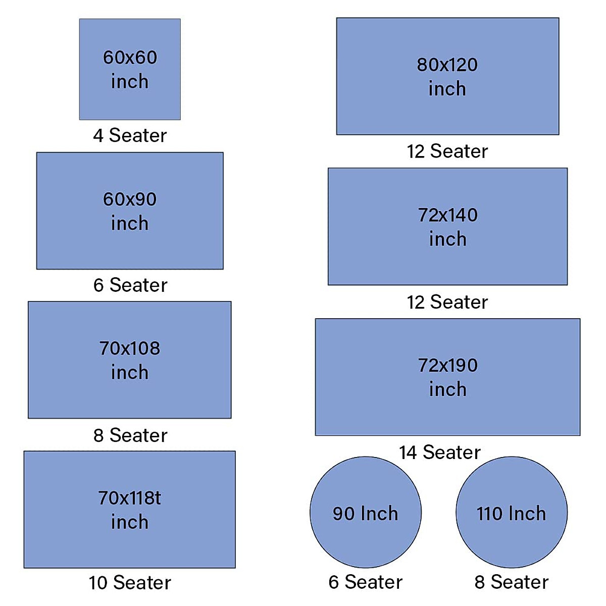 CPC Tablecloth 100% Cotton 80x120 Inch Indian Block Print Rectangle Table Cover, Dining, Buffet Parties & Wedding Use- Apatite Blue 12-Seater