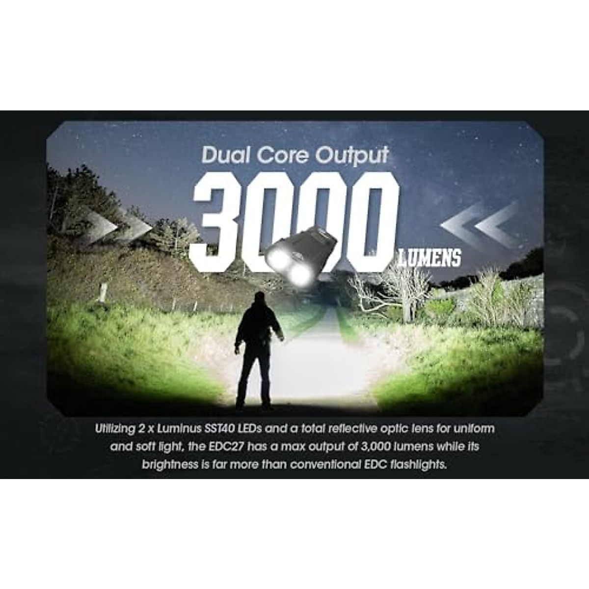 Nitecore EDC27 Every Day Carry Rechargeable Flashlight - 3000 Lumens w/Eco-Sensa USB-C Charging Cable