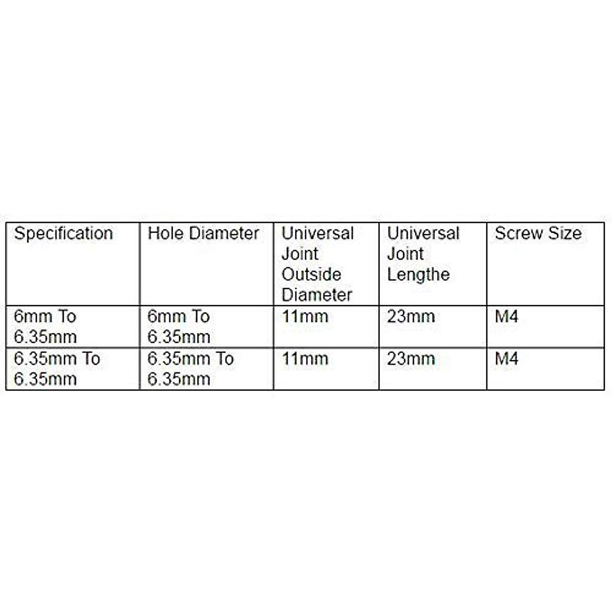 Hobbypower 2 Pcs Universal Joint Coupling Steering Connector Adapter 6mm to 6.35mm 1/4" for Remote App Controlled Vehicles