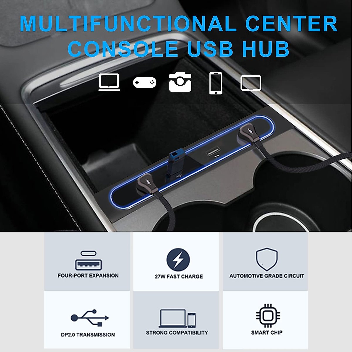 Fit for Tesla 2021 2022 Model Y Model 3 Accessories Docking Station of Center Console Smart Sensor, 4 in 1 USB LED HUB Adapter Cable Charger Powered Splitter Extension Accessories