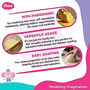 MODOH Plasticine Oil Based Modeling Clay, Non Hardening Reusable Clay, Non Toxic No Bake Professional Oil Base Sulfur Free Sculpting Clay (Assorted Colors Regular, 1 Lbs)