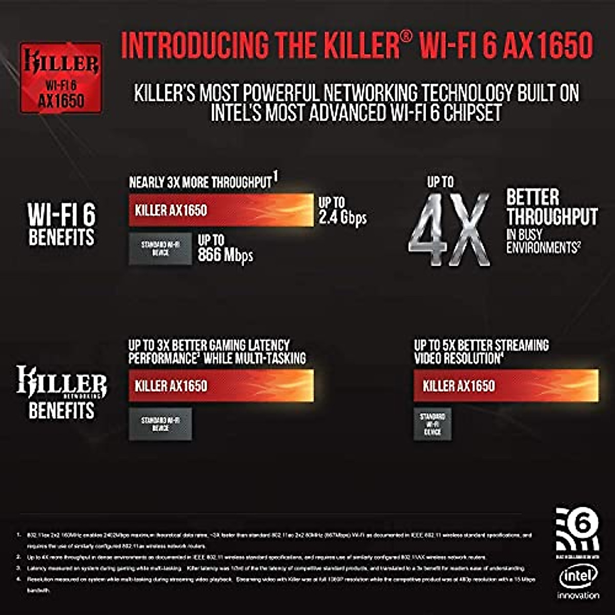 Acer Predator Triton 500 Gaming Laptop, 15.6" FHD NVIDIA G-SYNC Display 300Hz, Intel Core i7-10750H, NVIDIA GeForce RTX 2070 Super, 32GB DDR4 RAM, 1TB NVMe SSD, Wi-Fi 6, RGB Backlit KB