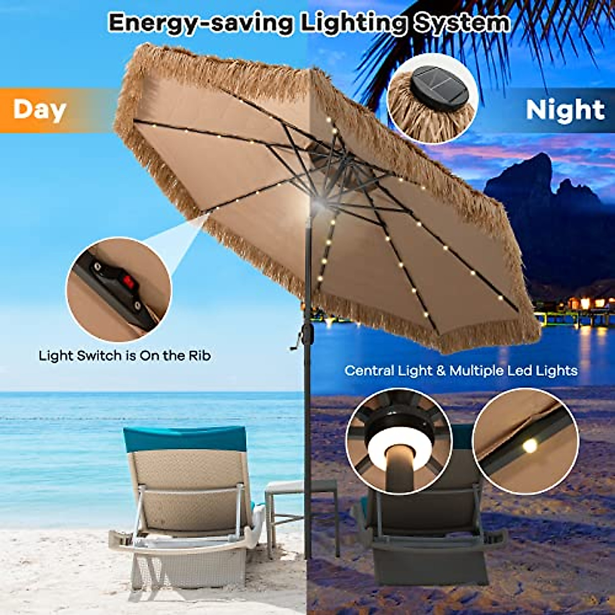 Tangkula 10 ft Thatched Patio Umbrella, 2 Tier Hawaiian Style Grass Beach Umbrella with 32 Led Lights, Center Light, Solar Tiki Umbrella with 8 Ribs, Tilt Adjustment, Manual Crank for Backyard, Poolside, Deck