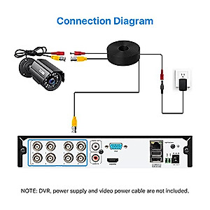 ZOSI 2.0MP 1080P HD 1920TVL Security Camera Hybrid 4-in-1 TVI/CVI/AHD/960H CVBS CCTV Camera Outdoor Indoor,80ft IR Night Vision,Weatherproof Bullet Camera For analog Surveillance DVR(Black)