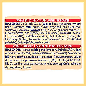 Nestle Cerelac, Wheat with Milk, 2.2-Pound