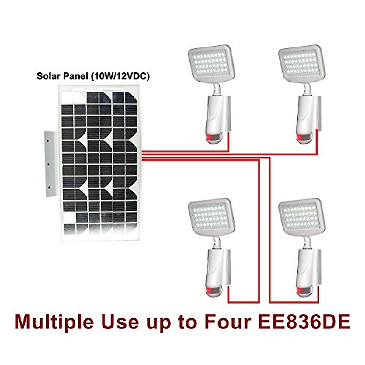 10W/14V Solar Panel Off Grid for Pure Digital eLEDing LED Light Kit