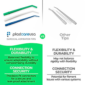 High Volume Evacuator HVE Tips - 100 HVE Suction Tips Dental Disposable - Vented Evacuation Aspirator Tips with Smooth Edges (White - 100 Pack) by PlastCare USA