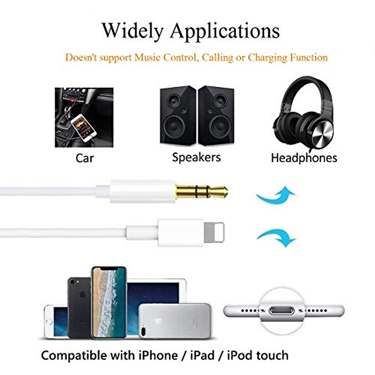 Aux Cord for iPhone 11 12 13, 3.3ft White [Apple MFi Certified] Lightning to 3.5mm AUX Audio Cable Compatible with iPhone 13 12 11 XS XR X 8 7 6 for Home Car Stereo/Headphone/Speaker, Support All iOS