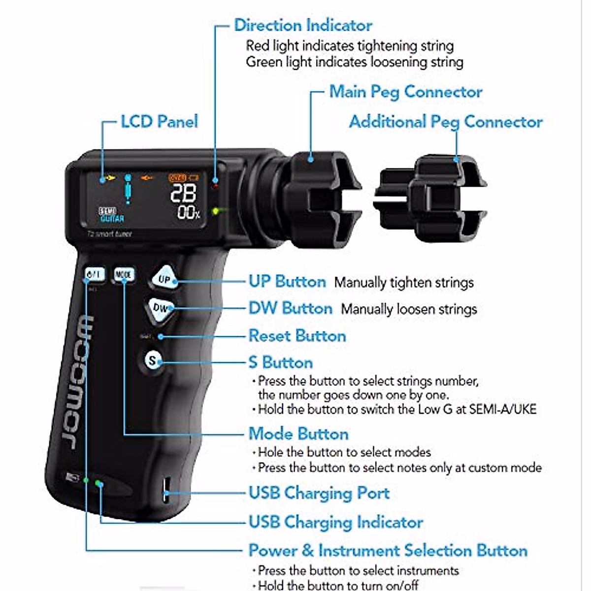 JOWOOM T2 Smart Automatic Guitar & Ukulele Tuner | Fast Acoustic Guitars Auto-Tuner With 180RPM Electric String Winder | Safe & Professional Grade Tuner For Ukuleles | USB Rechargeable Battery | Black