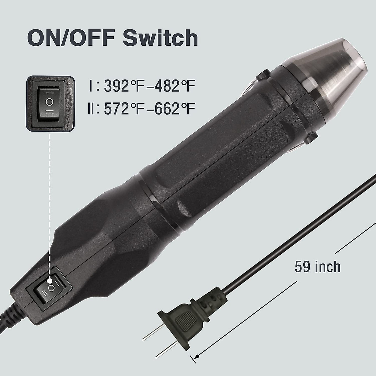 LDK Mini Heat Gun, 4.9Ft 300W Dual Temperature 392℉ & 662℉ Hot Air Gun for Shrink Wrapping, Epoxy Resin & Vinyl, Craft Embossing, Phone Repair Heat Gun