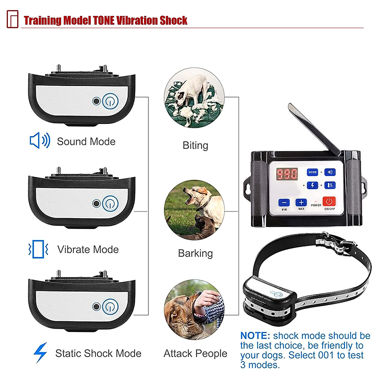 HEXIEDEN Wireless Electric Dog Fence,Pet Boundary Containment System,Safe Effective Vibrate/Shock Dog Collar,Waterproof,Rechargeable,Adjustable Range,Harmless,for 1 2 3 Dogs,for3dogs