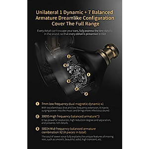 CCA CA16 in Ear Monitor Headphones HiFi 16 Units Balanced IEM High Clarity Sport Earbuds Noise Cancelling Audiophile Bass Earphone for Musicians Singer