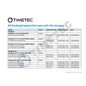 Timetec 8GB KIT(2x4GB) Compatible for Apple DDR3 1067MHz / 1066MHz PC3-8500 CL7 for Mac Book, Mac Book Pro, iMac, Mac Mini (Late 2008, Early/Mid/Late 2009, Mid 2010) SODIMM Memory MAC RAM Upgrade