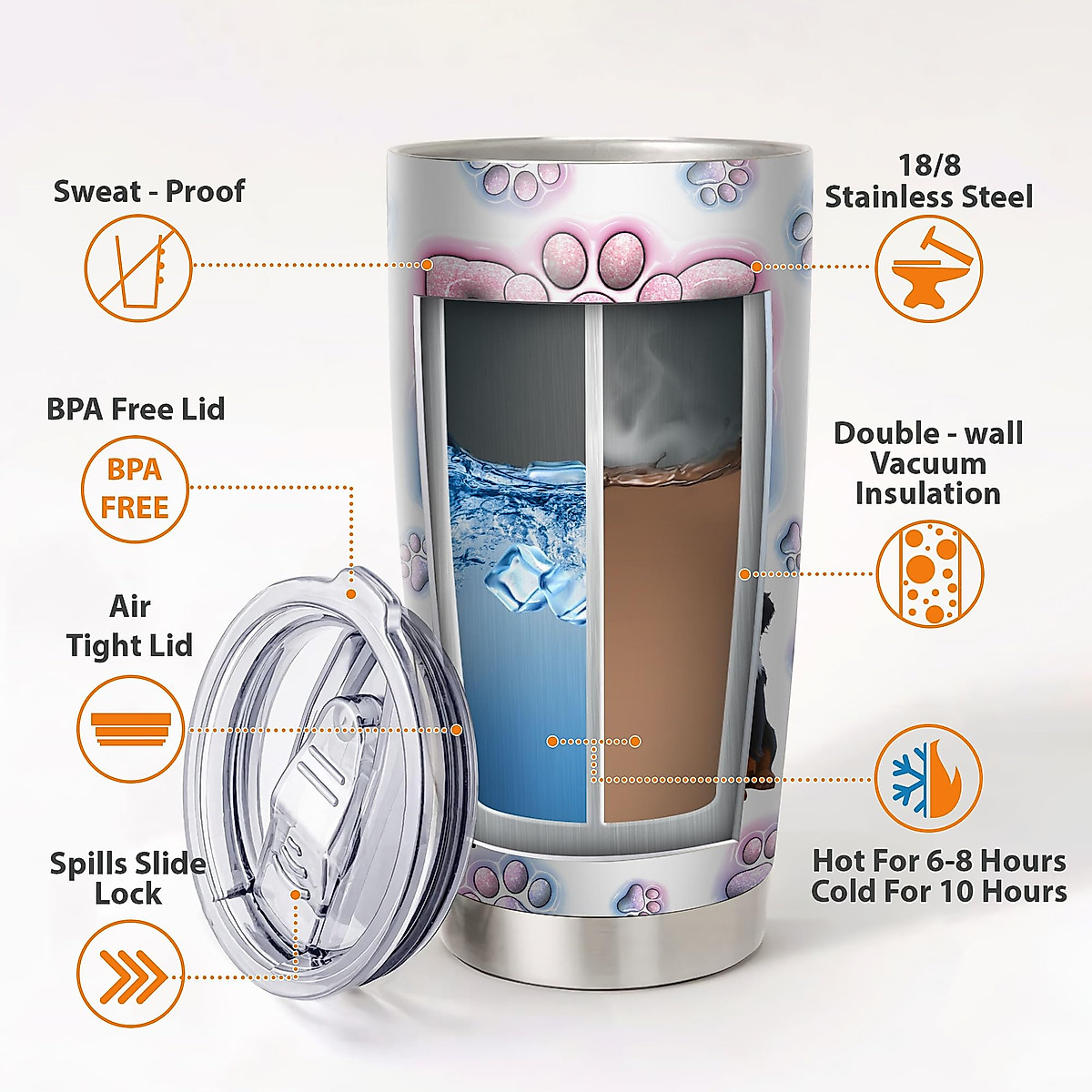 Personalized 2D Dog Mom Stainless Steel Tumbler, Fur Mom, Forever Loved, Mothers Day Birthday Gifts For Women, Pet Lover, Custom Coffee Tumbler For Dog Lover Gifts