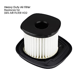 HUZTL Air Filter Service Kit for Stihl BG86 BG86C SH86 SH86C BG56 Leaf Blower 42411404400 42411404404
