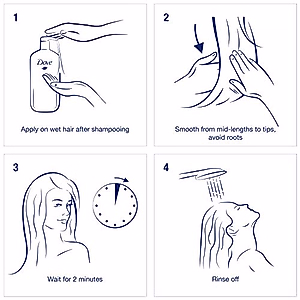 Dove Nourishing Secrets Conditioner Cool Moisture 25.4 oz