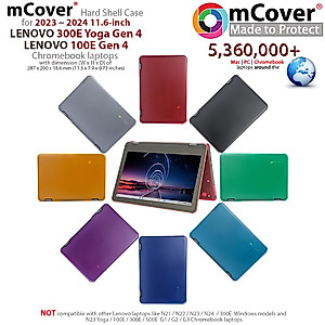 mCover Hard Shell Case ONLY Compatible for 2023~2024 11.6" Lenovo Chromebook 300E Yoga Gen4 / 100E Gen 4 Laptop (NOT fitting ANY other Lenovo models) - Black