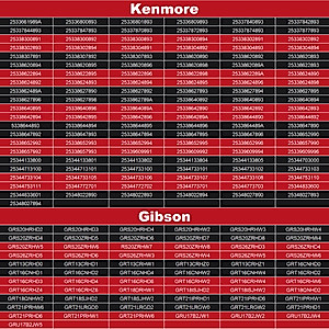 297216600 Refrigerator Defrost Thermostat Replacement Part Fit for Frigidaire Electrolux Refrigerator Replaces AP4374171 PS2350702 by Romalon