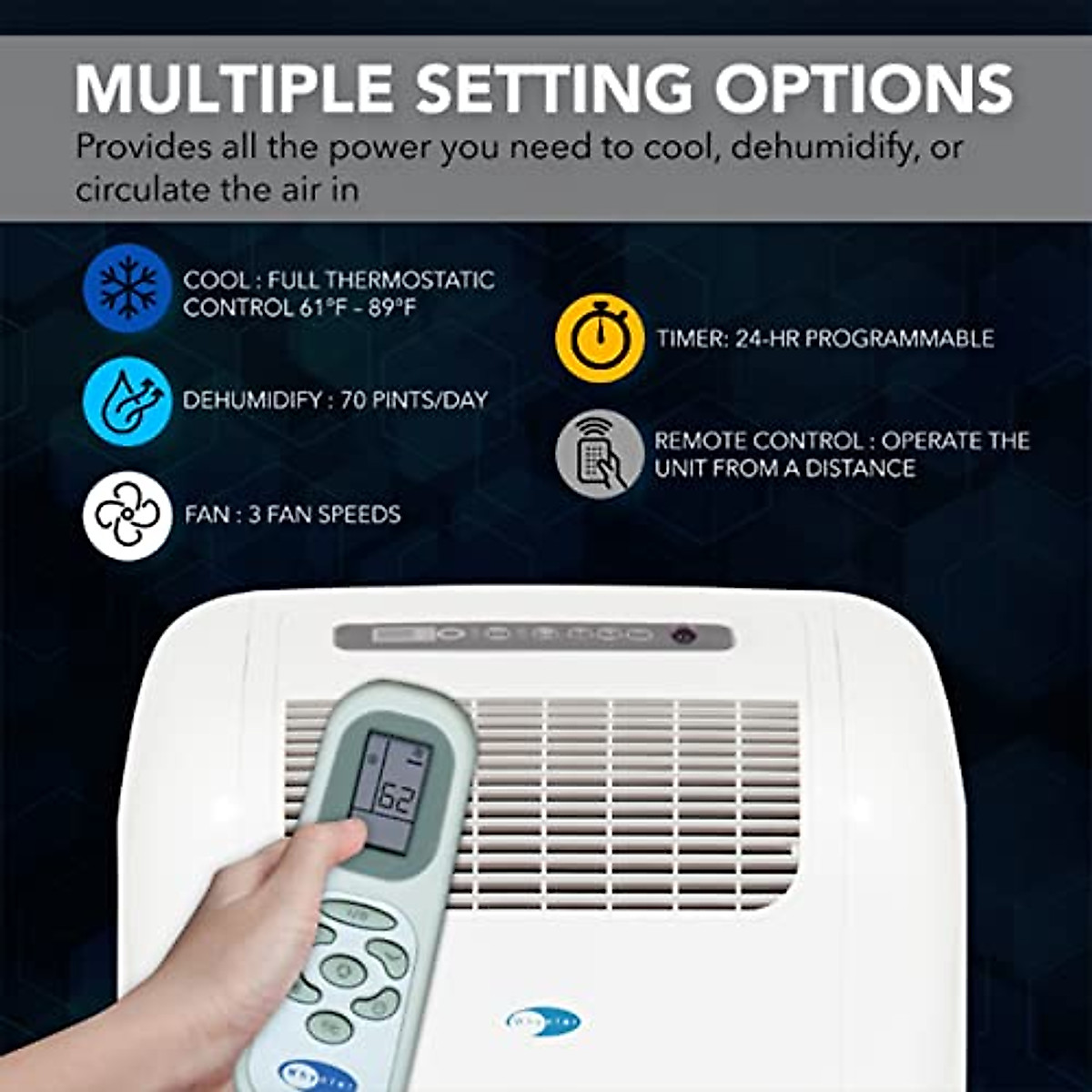 Whynter ARC-101CW Cool Size 10,000 BTU (5,200 BTU SACC) Portable Air Conditioner, Dehumidifier, and Fan with Activated Carbon Filter and Storage Bag, up to 300 sq ft in White