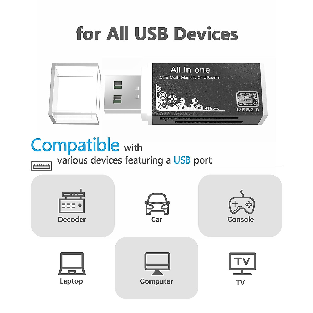 Micro SD Card Reader, 4-in-1 SD Card Reader to USB Adapter, Memory Card Reader for MS Duo/Pro, M2 Card, SDXC, SDHC, MMC, RS-MMC, Micro SDXC, Micro SDHC and TF Card (1Pack Black)