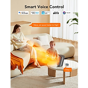 GoveeLife Space Heater for Indoor Use, 1500W Fast Electric Heater with Smart Thermostat, Wi-Fi App & Voice Remote Control, Small Heater Safety for Bedroom Home Indoors Office Desk Portable, Grey