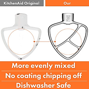 Flat Beater Replacement for KitchenAid 3.5 Qt. Tilt-Head Stand Mixers/Polished 18/8 Stainless Steel Accessories/No coating/Dishwasher Safe