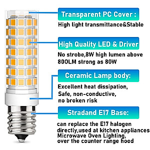 E17 LED Bulb Dimmable 8W Consumption 80W Equiavlent Halogen Bubs,800LM,AC 110-130V,CRI:≧85Ra,S11 T8 T7 E17 Intermediate Base Bulbs,for Ceiling Fan,Microwave Oven Lighting,2-Pack (Wram White 3000K)