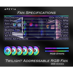 Apevia TL612L2S-RGB Twilight 120mm Silent Dual-Ring RGB Color Changing LED Fan w/Remote Control, 28x LEDs & 8X Rubber Pads w/ 2 LED Strips (6+2-pk)