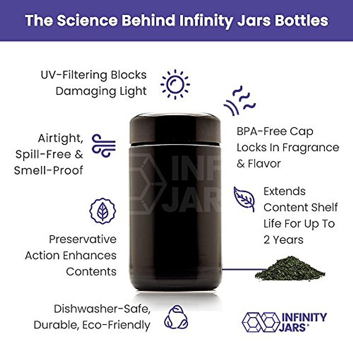 Infinity Jars 150 ml (5.07 fl oz) 3-Pack Tall Black Ultraviolet Refillable Empty Glass Screw Top Jar