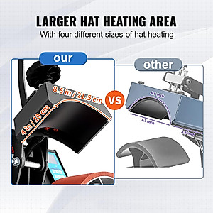 VEVOR Heat Press 6x3.75Inch Curved Element Hat Press Clamshell Design Heat Press for Hats Rigid Steel Frame No Stick Digital LCD Timer and Temperature Control (6x3.75Inch Clamshell Design)