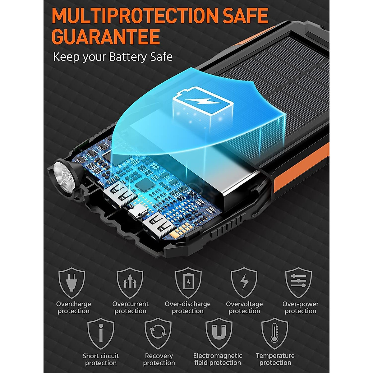 Solar Charger, Power Bank, 42800mAh Portable Charger Power Bank External Battery Pack 5V3.1A Qc 3.0 Fast Charger Built-in Super Bright Flashlight (Deep Orange)