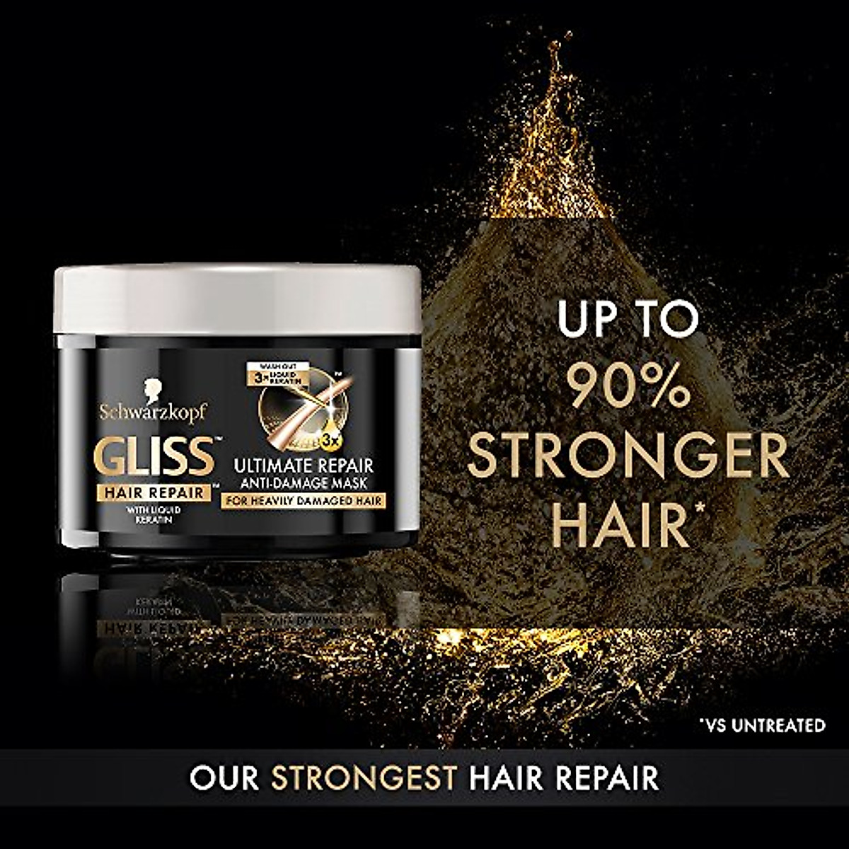 GLISS Hair Repair Anti Damage Mask, Ultimate Repair, 6.1 Ounce (Pack of 3)