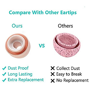 Artibox 5 Pairs(15pcs) Silicone Ear Tips Earbuds Cover Anti-Slip Anti-Drop Sport Earphone Accessories Compatible with Airpods Pro with Storage Box(S/M/L)(Pink)