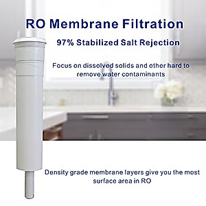 Replacement Filter Set With Membrane for Microline 435 Reverse Osmosis System