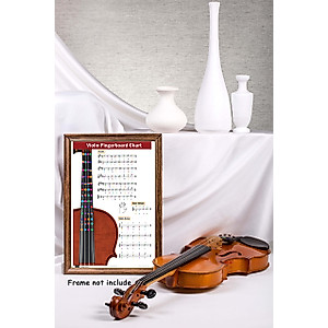 QMG Violin Fingering Chart with Color-Coded Notes, Learn Violin Scales Techniques Suitable for All Levels