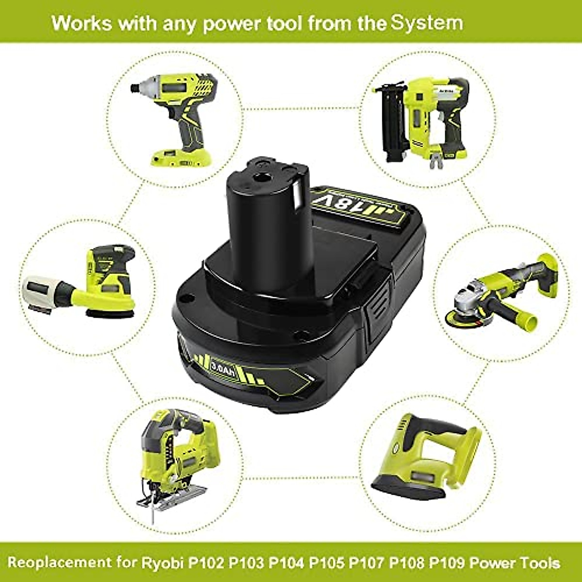 POWTREE Upgraded 3800mAh 2Packs 18v Battery Replacement Compatible with Ryobi 18V Battery ONE+ P102 P103 P105 P107 P108 P109 Cordless Power Tools Drills