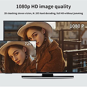 #kOO55y Wireless Display Adapter/Receiver 1080P Support Mirror Phone/Tablet/Laptop to HDTV Supports Select Android & Windows