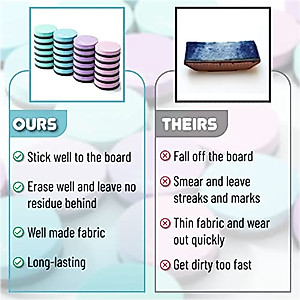 Mr. Pen- Mini Dry Erase Eraser, 24 Pack, Pastel Colors, Round Magnetic Dry Eraser, Whiteboard Eraser, Dry Erasers for Whiteboard, Magnetic Dry Erase Eraser, Dry Erase Board Erasers, Whiteboard Erasers