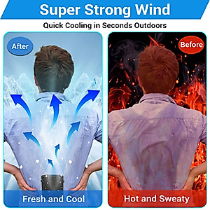 YEMIUGO 9600mAh Waist Clip Fan Rechargeable, Portable Belt Fan, Necklace Fan Personal Fan Cooling Fan Hands-free with 3-Speed, Strong Airflow for Fishing, Gardening, Climbing, Cycling