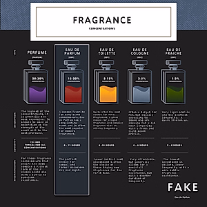 Limited | Inspired by Ford's Fabulous Unisex Eau De Parfum 1.7oz | Almost an Exact Clone | An I’m All That Assertive Floral with a Leather Backbone | Unisex Fragrance is Addictive!