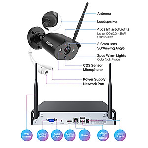 ZOSI 2K 3MP Wireless Security Camera System Outdoor Indoor, 4 x 3MP WiFi IP Camera and H.265+ 8CH NVR with 1TB Hard Drive for 24/7 Recording, Night Vision, Motion Alert, Remote Control