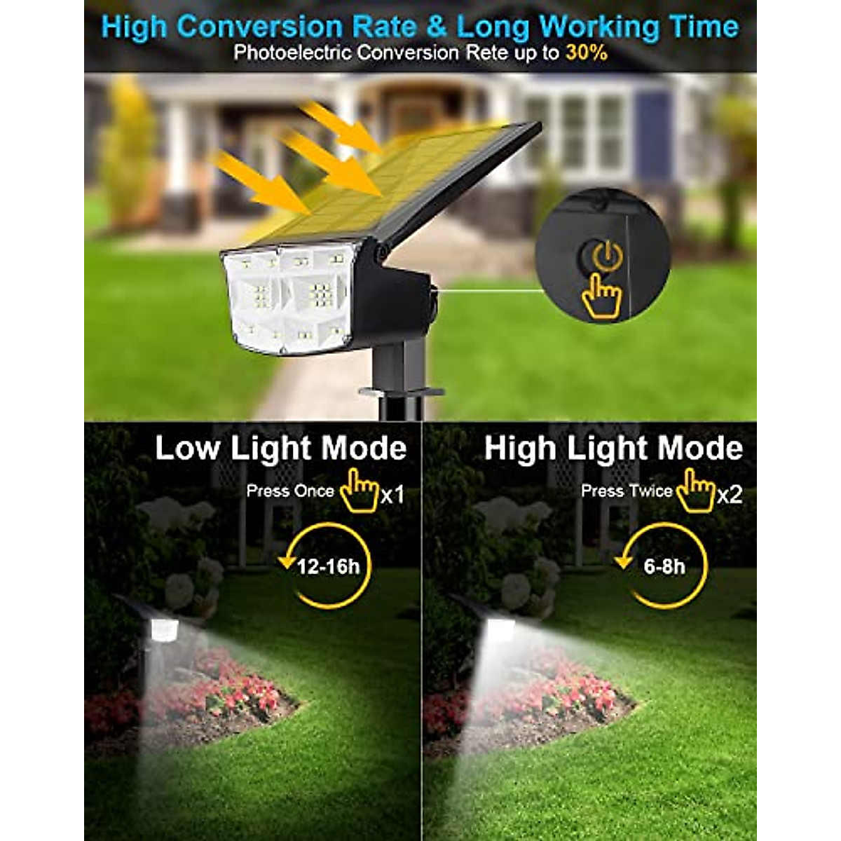 Solar Spot Lights Outdoor Waterproof, Solar Landscape Lights, 38 LEDs Solar Lights Outdoor Garden, IP67, Auto On/Off with 2 Modes for Yard Lawn Path Walkway Driveway Patio Pool, Cool White (2 Pack)