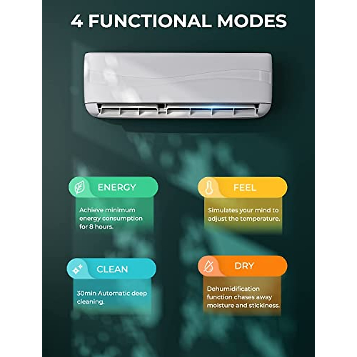 SIMOE 12000BTU Mini Split Air Conditioner and Heater, 115V 20 SEER2 Ductless AC Unit with 1 Ton Heat Pump & Ductless Inverter System, Energy Efficient Unit Rooms up to 750 Sq.Ft