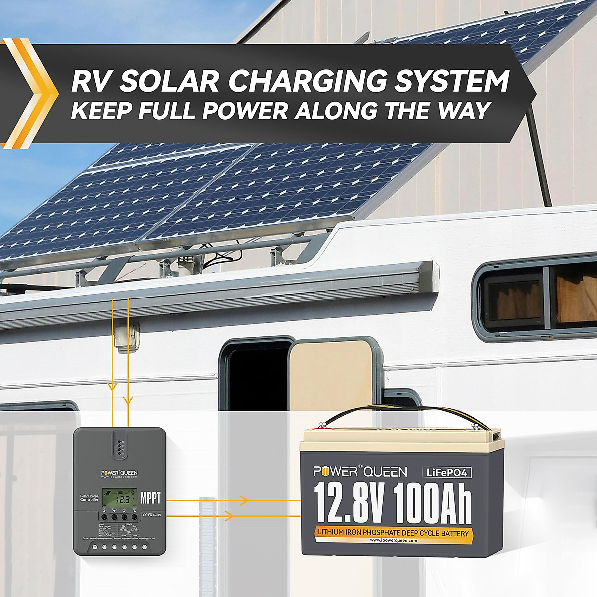 Power Queen 30A MPPT Solar Charge Controller for RVs