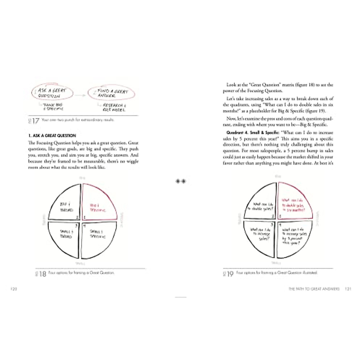 The ONE Thing: The Surprisingly Simple Truth About Extraordinary Results